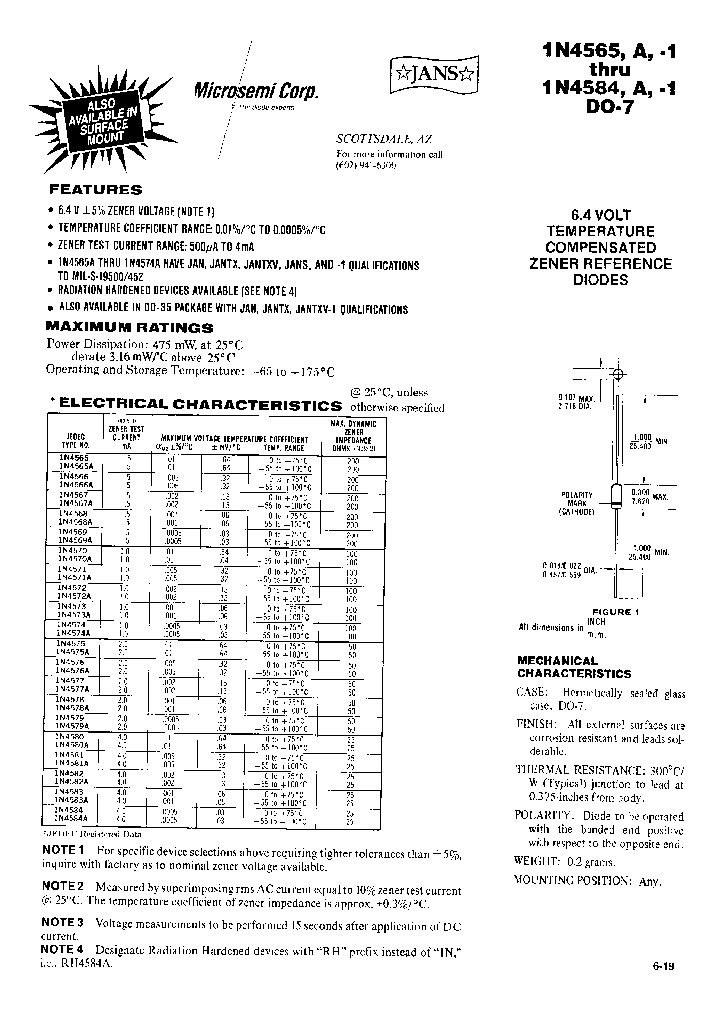 1N4580_177073.PDF Datasheet Download --- IC-ON-LINE