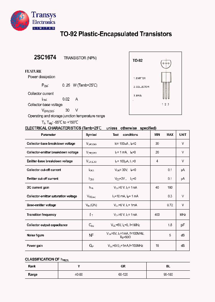 2SC1674_181125.PDF Datasheet Download --- IC-ON-LINE