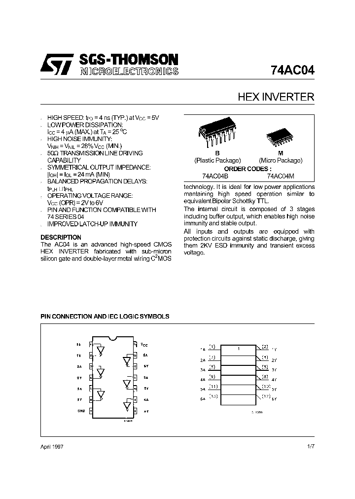 74AC04_8712.PDF Datasheet Download --- IC-ON-LINE