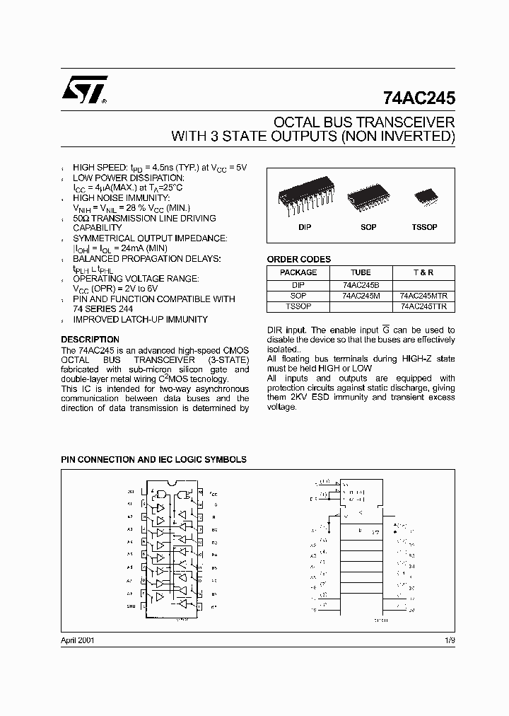 74AC245MTR_17744.PDF Datasheet Download --- IC-ON-LINE