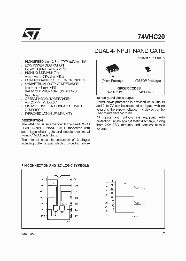 74VHC20_55413.PDF Datasheet Download --- IC-ON-LINE
