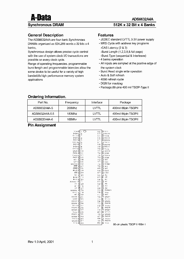 ADS6632A4A_3749.PDF Datasheet Download --- IC-ON-LINE