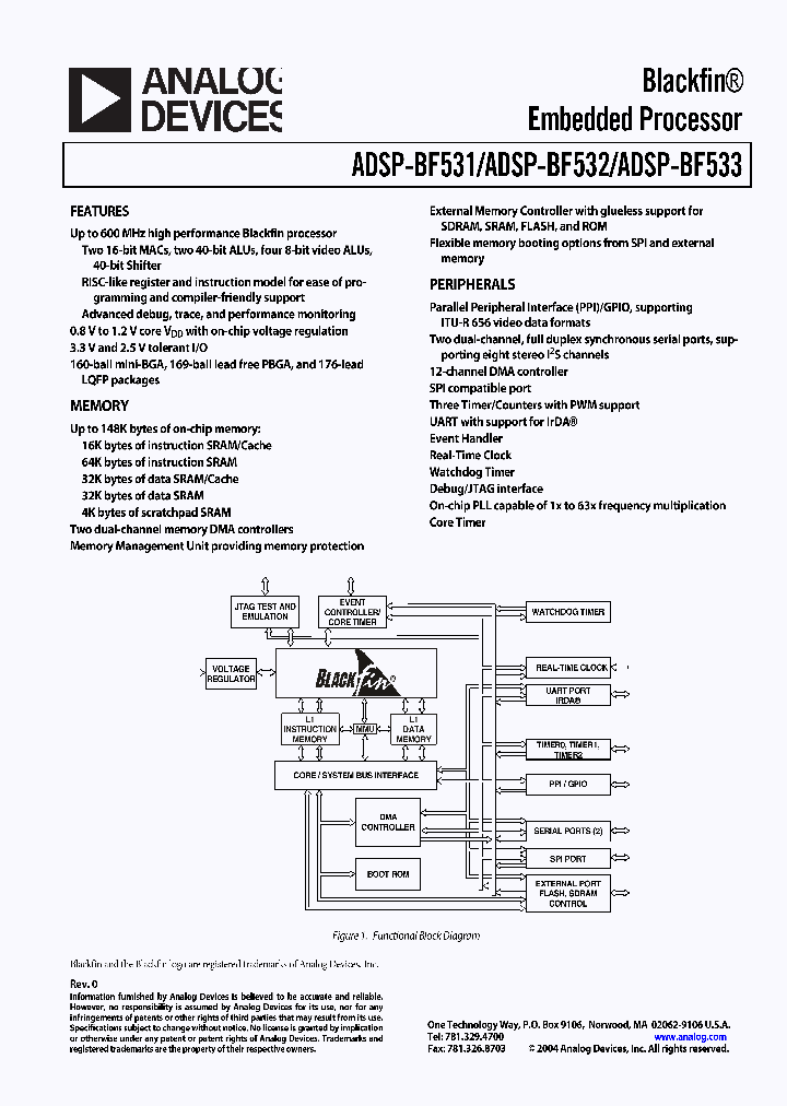 ADSP-BF533_187249.PDF Datasheet Download --- IC-ON-LINE