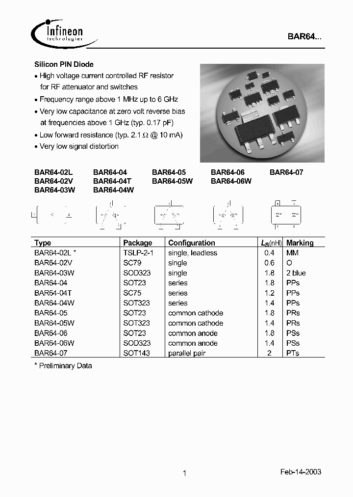BAR64-02L_93870.PDF Datasheet Download --- IC-ON-LINE