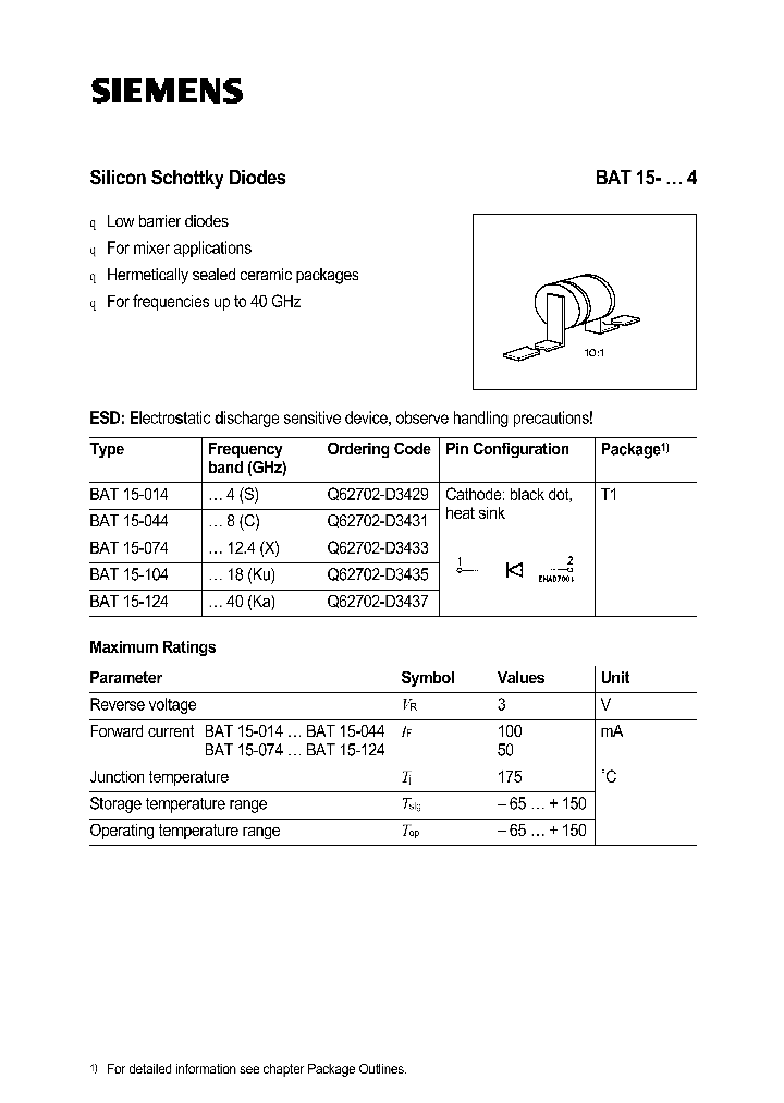 BAT15-014_139444.PDF Datasheet Download --- IC-ON-LINE