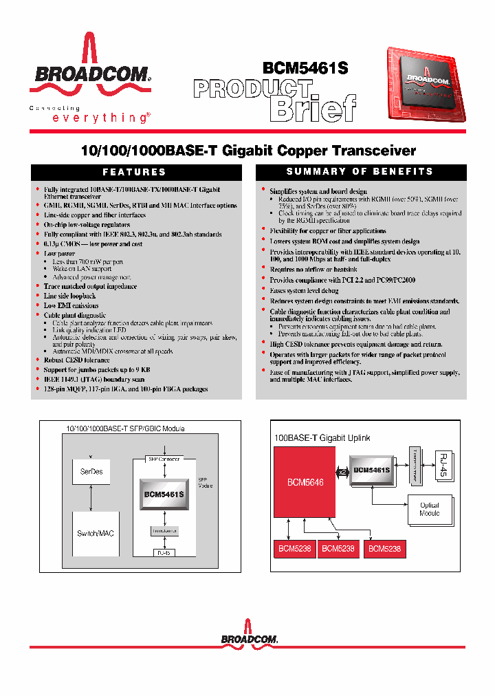 BCM5461S_4009.PDF Datasheet Download --- IC-ON-LINE