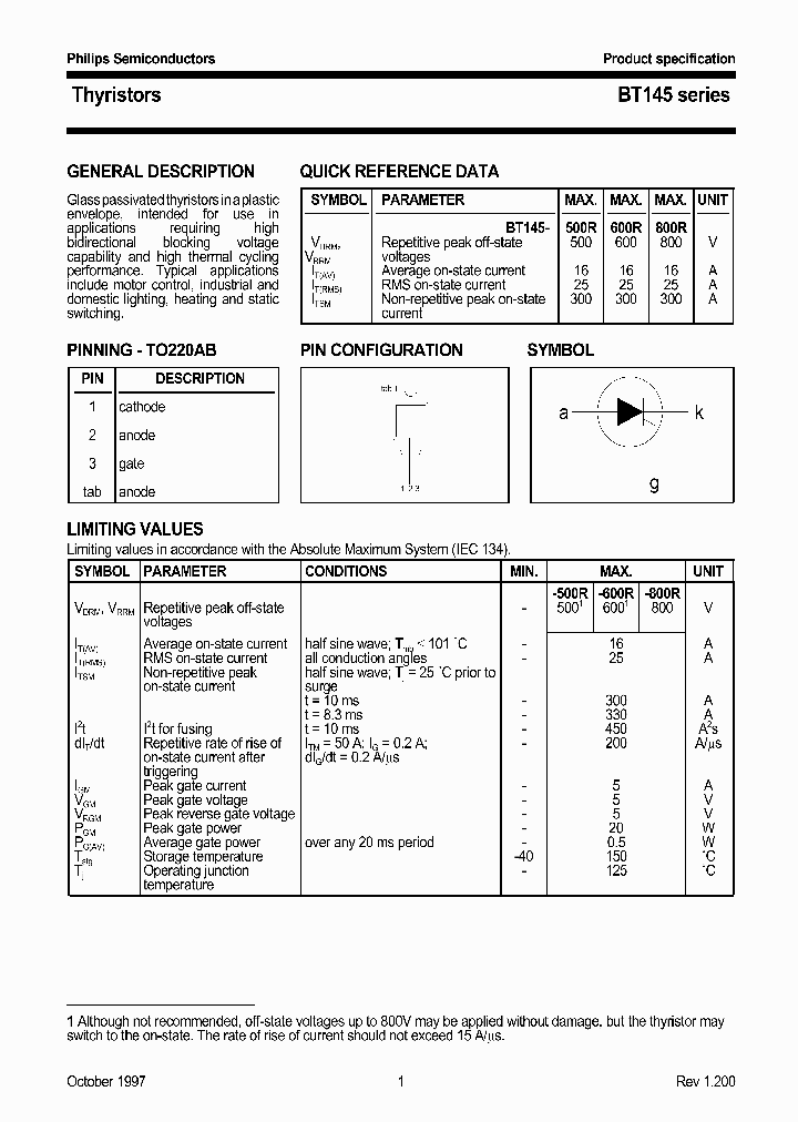 BT145_43614.PDF Datasheet Download --- IC-ON-LINE