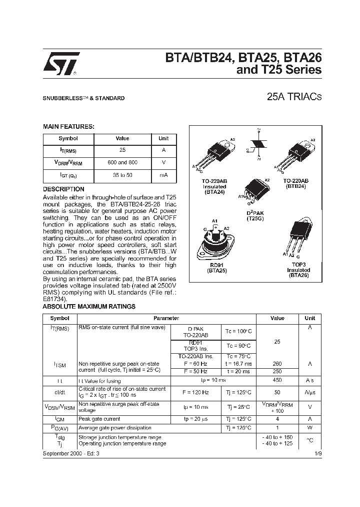 BTA24_72860.PDF Datasheet Download --- IC-ON-LINE