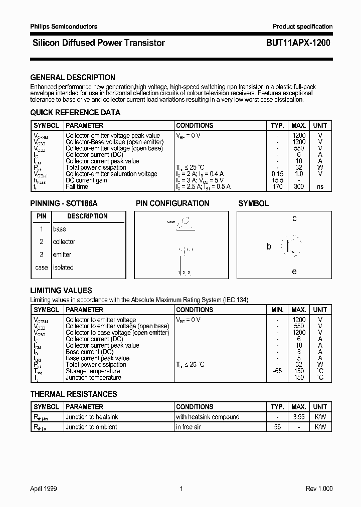 BUT11APX-1200_58937.PDF Datasheet Download --- IC-ON-LINE