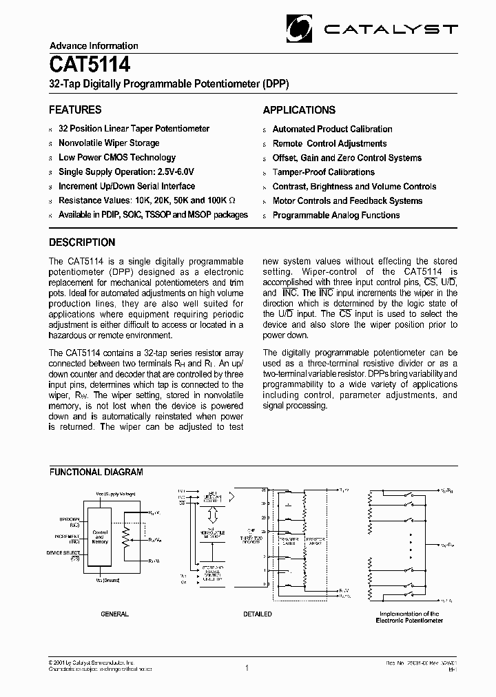 CAT5114_138920.PDF Datasheet Download --- IC-ON-LINE
