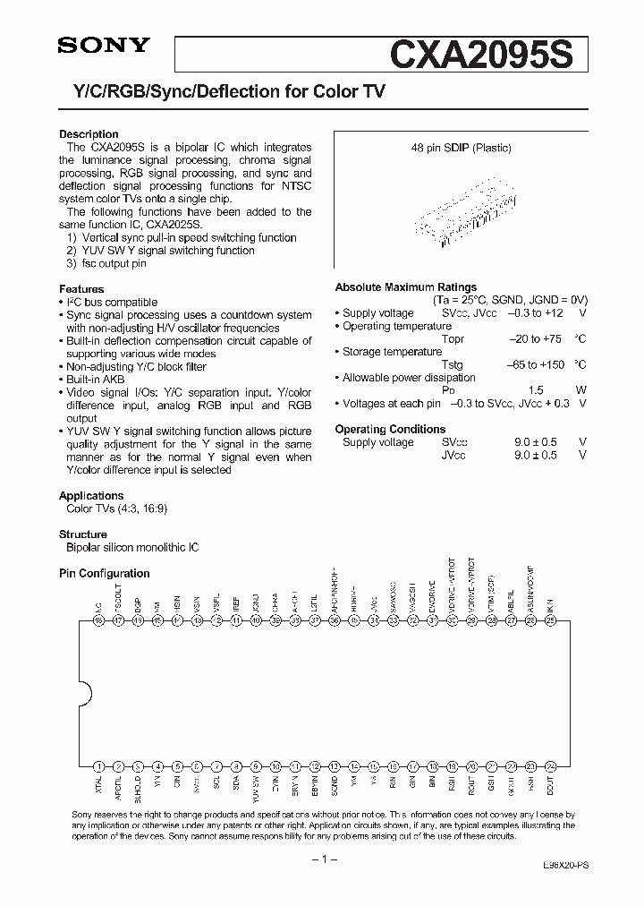 CXA2095_101590.PDF Datasheet Download --- IC-ON-LINE