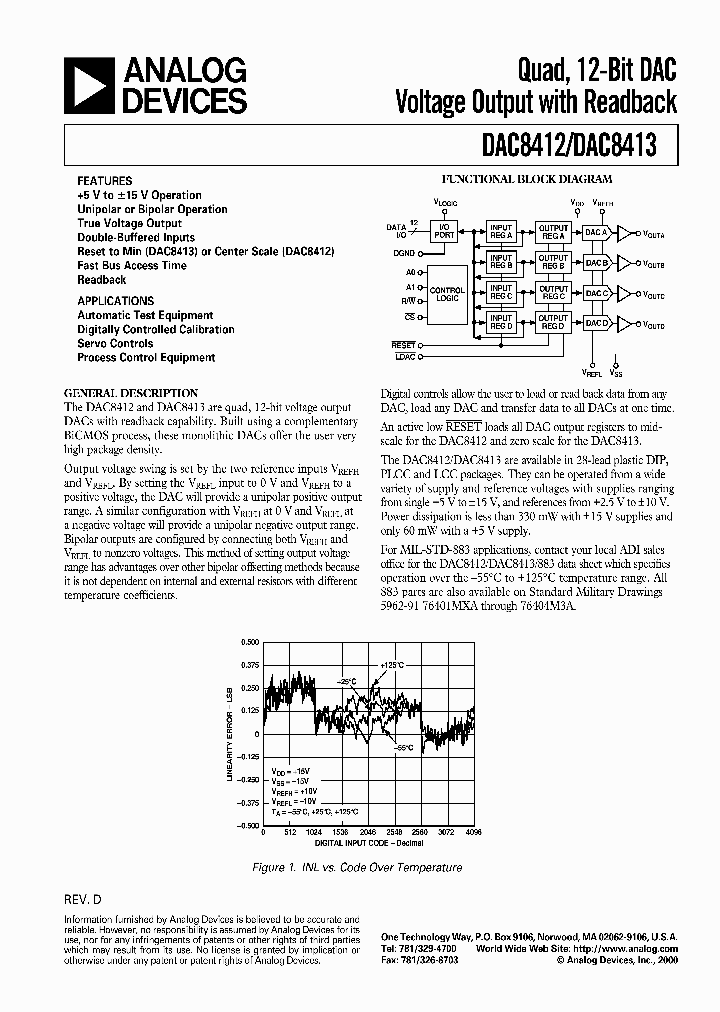 DAC8412_24494.PDF Datasheet Download --- IC-ON-LINE