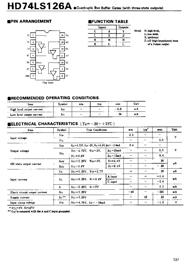 74LS126_19089.PDF Datasheet Download --- IC-ON-LINE