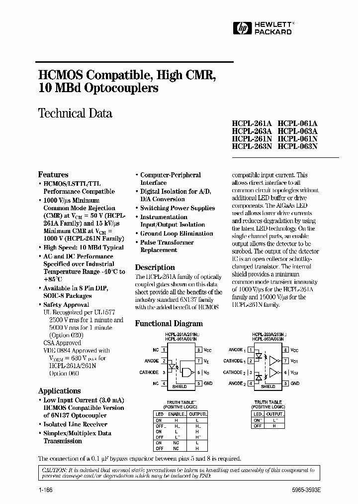 HCPL-261A_92401.PDF Datasheet Download --- IC-ON-LINE