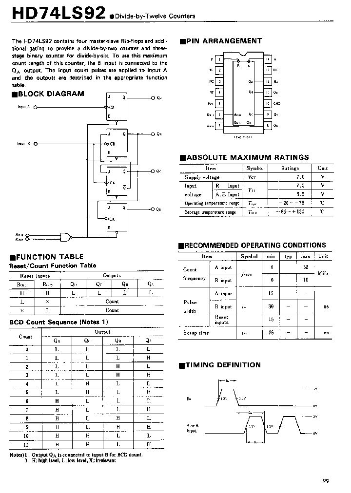 74LS92_77762.PDF Datasheet Download --- IC-ON-LINE