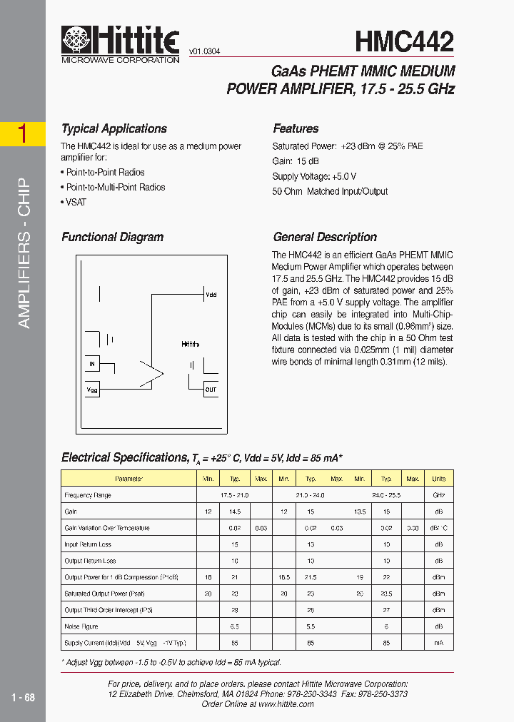 HMC442_194837.PDF Datasheet Download --- IC-ON-LINE