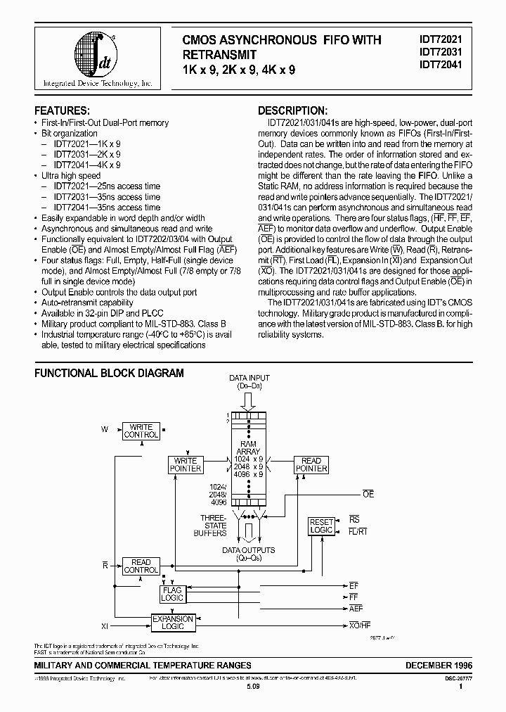 IDT7202_100008.PDF Datasheet Download --- IC-ON-LINE