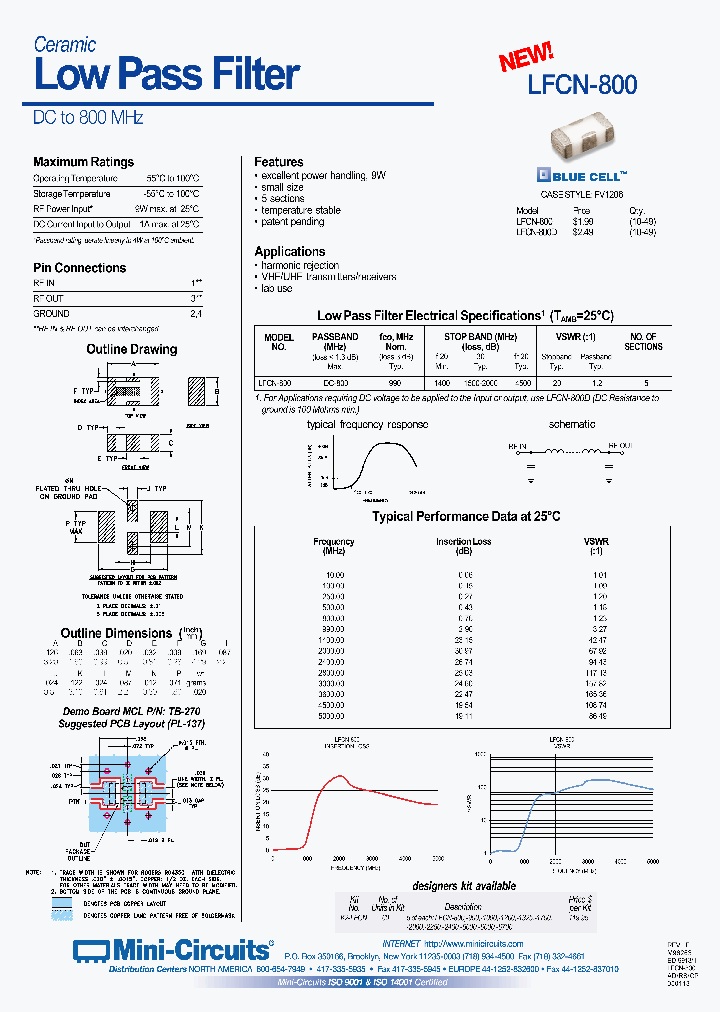 LFCN-800_42039.PDF Datasheet Download --- IC-ON-LINE