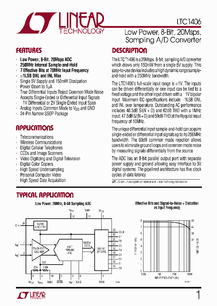 LTC1406_158179.PDF Datasheet Download --- IC-ON-LINE