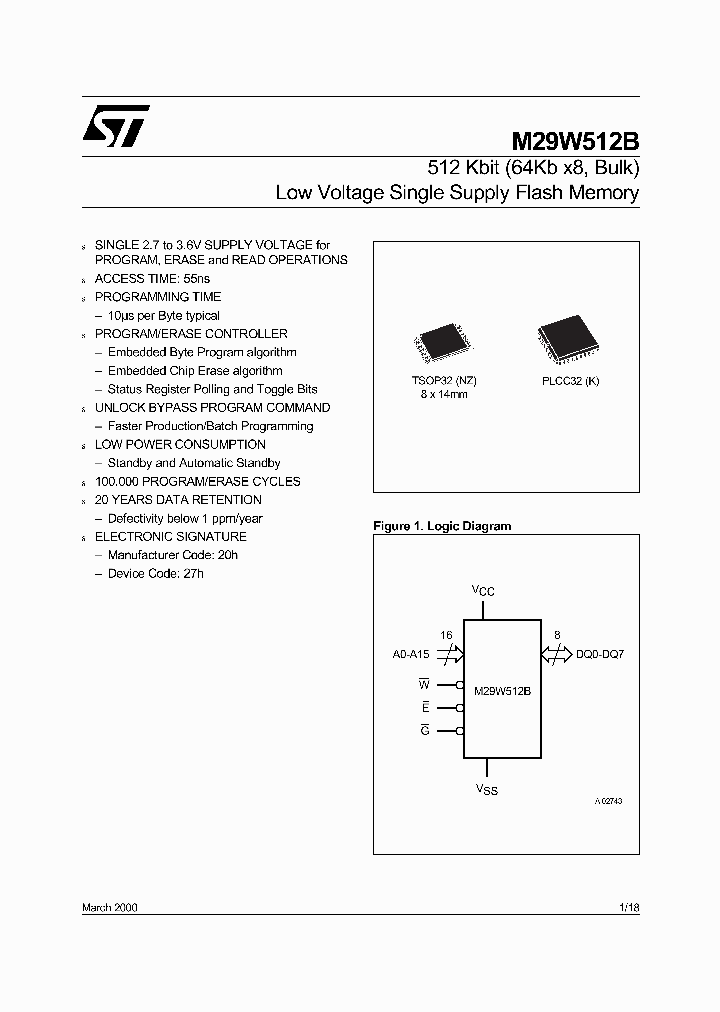 M29W512B_173892.PDF Datasheet Download --- IC-ON-LINE