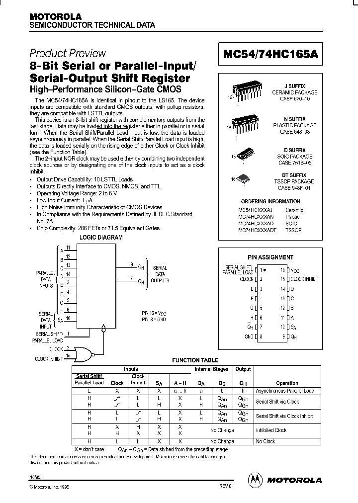 MC54HC165AJ_175936.PDF Datasheet Download --- IC-ON-LINE