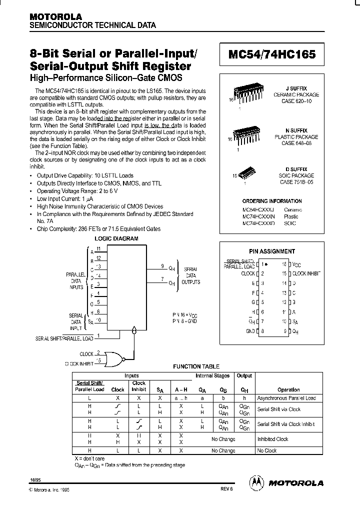 MC74HC165D_78993.PDF Datasheet Download --- IC-ON-LINE