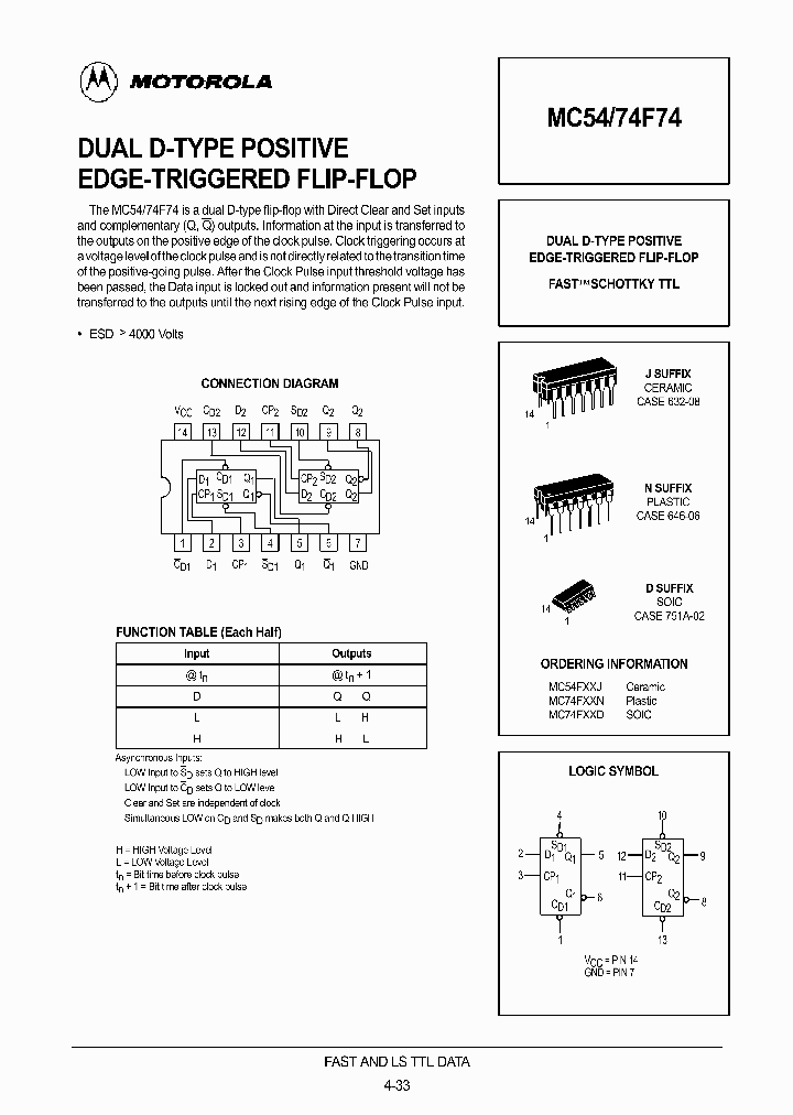 MC74F74D_80302.PDF Datasheet Download --- IC-ON-LINE
