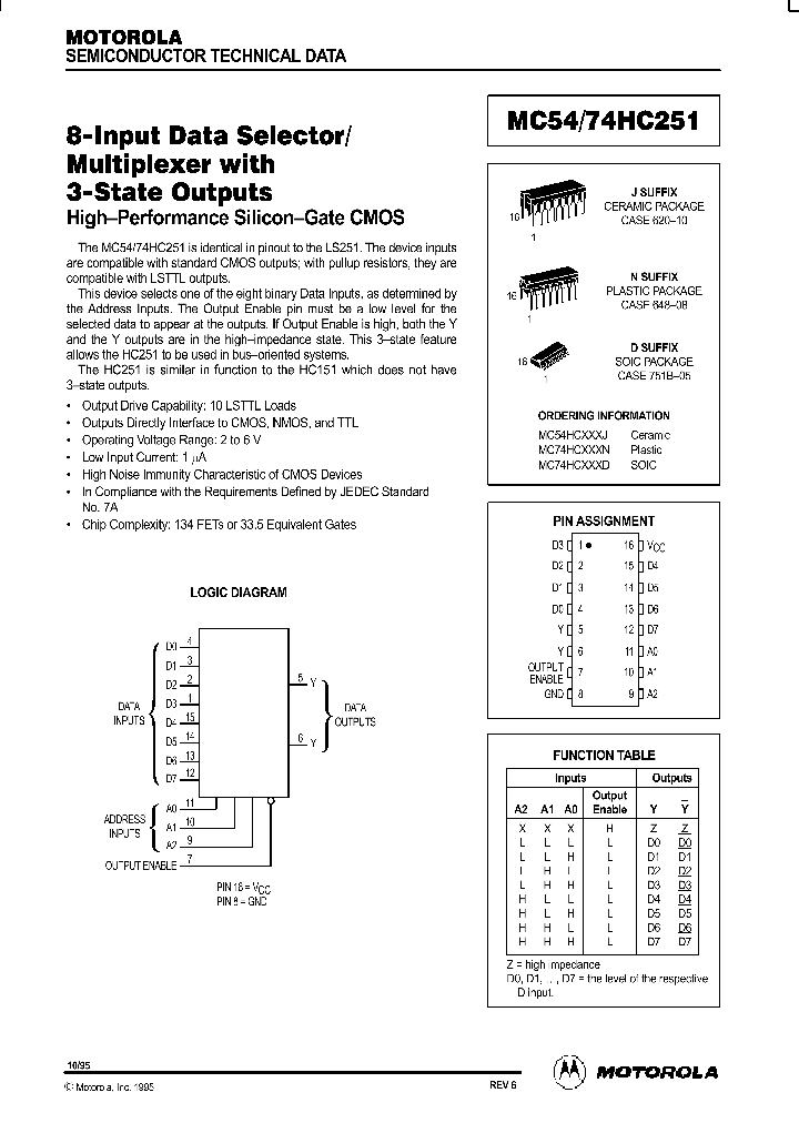 MC54-74HC251_95632.PDF Datasheet Download --- IC-ON-LINE