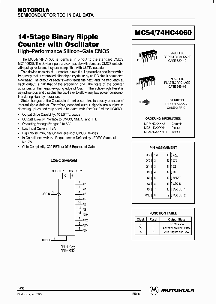 MC74HC4060DT_97326.PDF Datasheet Download --- IC-ON-LINE