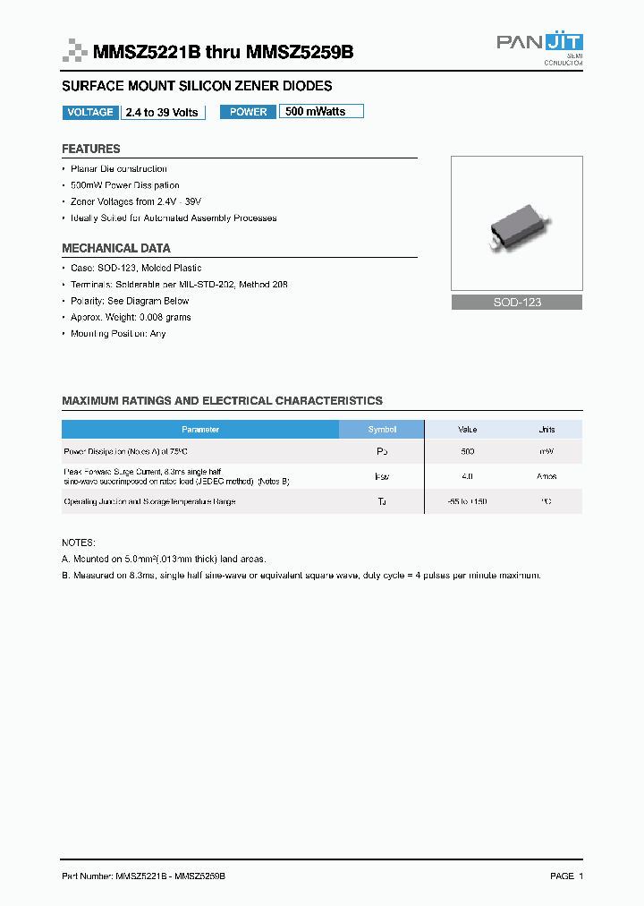 MMSZ5221B_129632.PDF Datasheet Download --- IC-ON-LINE