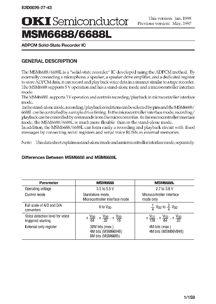 MSM6688_97952.PDF Datasheet Download --- IC-ON-LINE