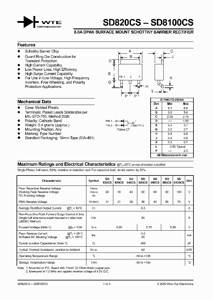 SD880CS-T3_176829.PDF Datasheet Download --- IC-ON-LINE