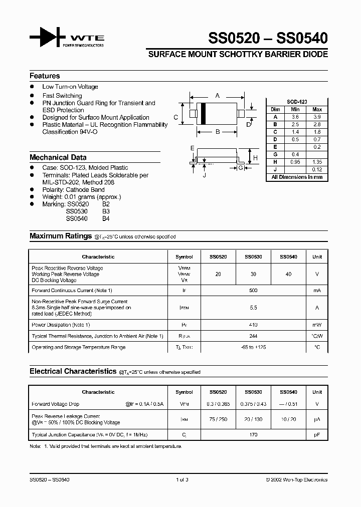 SS0520_187305.PDF Datasheet Download --- IC-ON-LINE