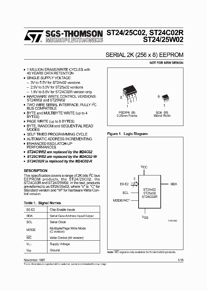 24C02_13767.PDF Datasheet Download --- IC-ON-LINE