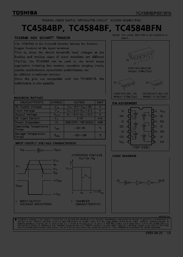 TC4584BF_10457.PDF Datasheet Download --- IC-ON-LINE