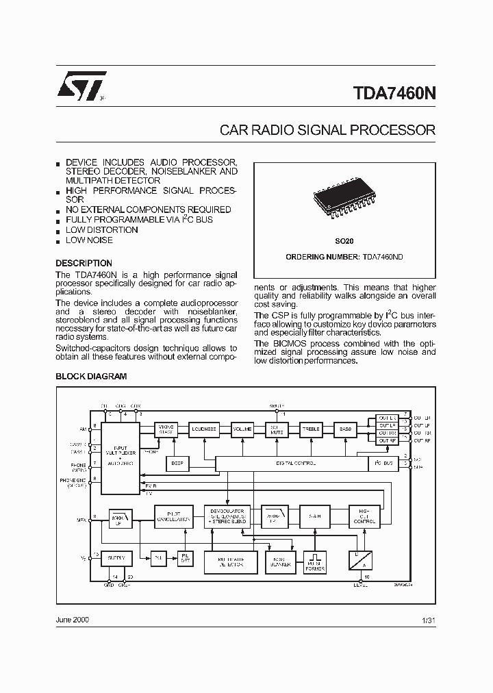 TDA7460N_37008.PDF Datasheet Download --- IC-ON-LINE