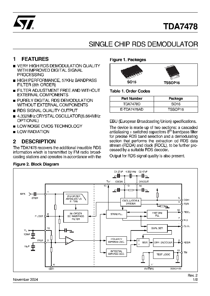 TDA7478D_17430.PDF Datasheet Download --- IC-ON-LINE