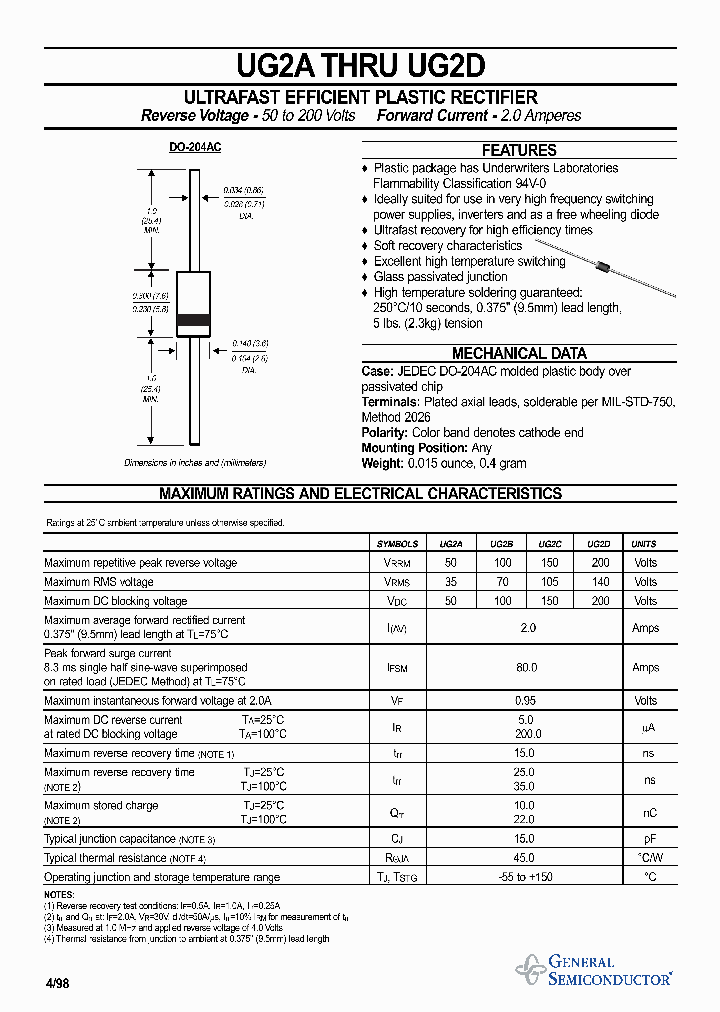 UG2D_186244.PDF Datasheet Download --- IC-ON-LINE