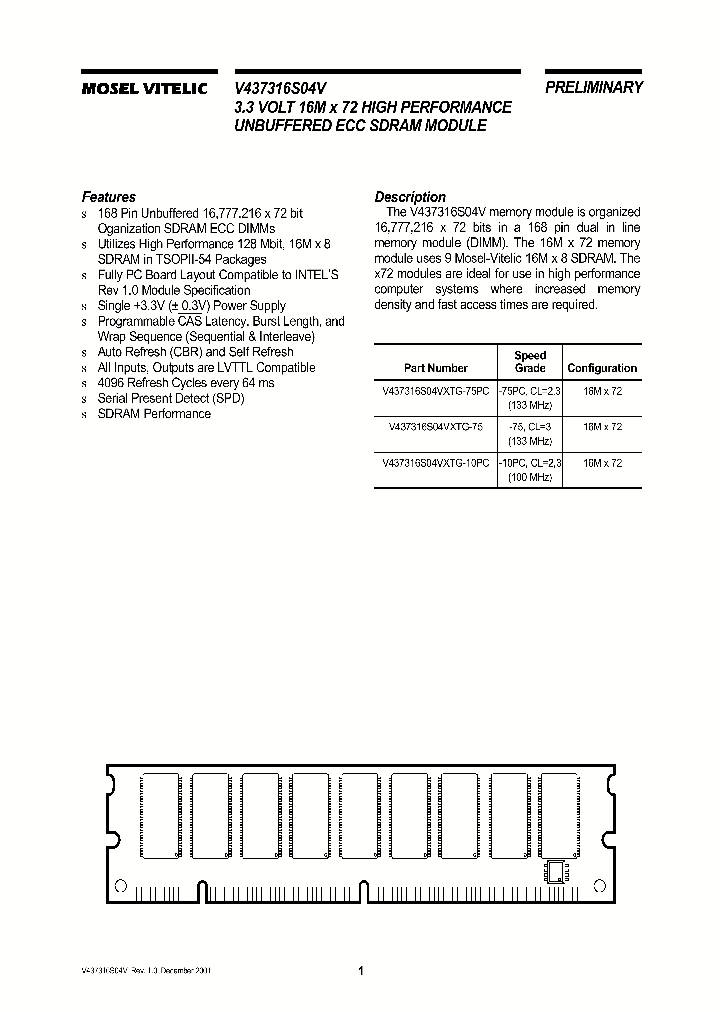 V437316S04V_58220.PDF Datasheet Download --- IC-ON-LINE