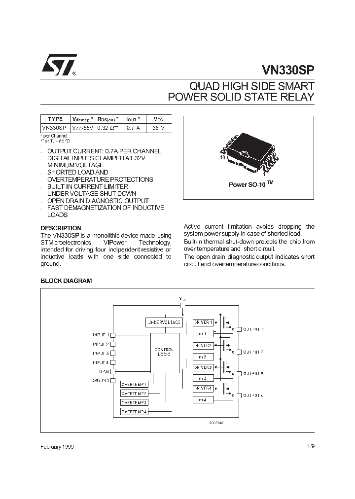 VN330SP_2460.PDF Datasheet Download --- IC-ON-LINE