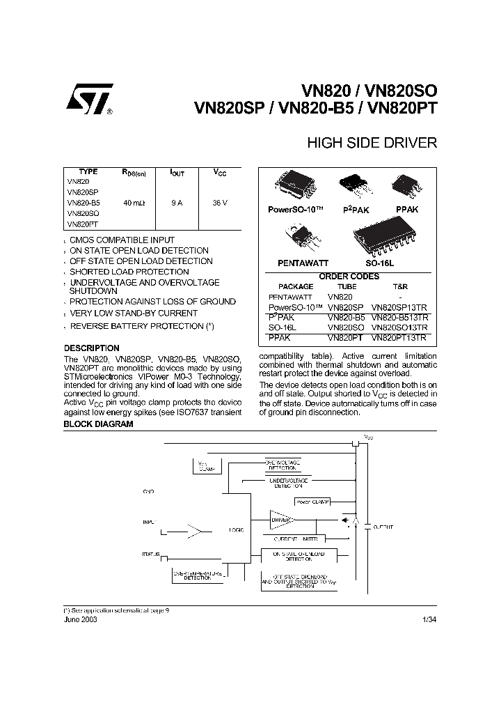VN820_54952.PDF Datasheet Download --- IC-ON-LINE