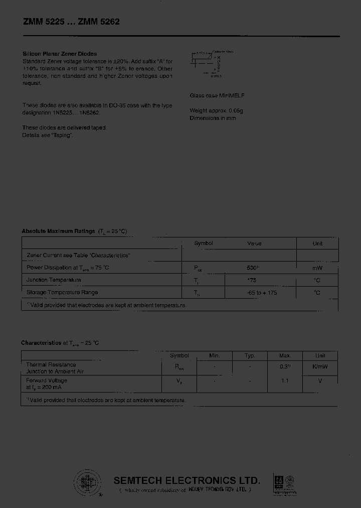 ZMM5229_24970.PDF Datasheet Download --- IC-ON-LINE