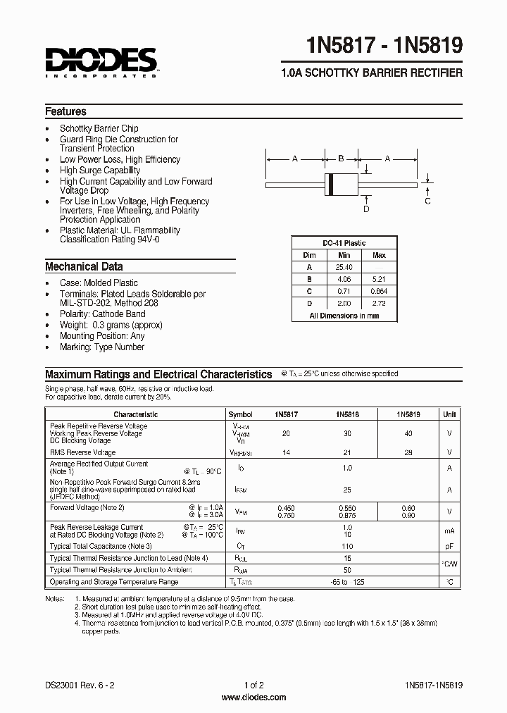 1N5817_247689.PDF Datasheet Download --- IC-ON-LINE