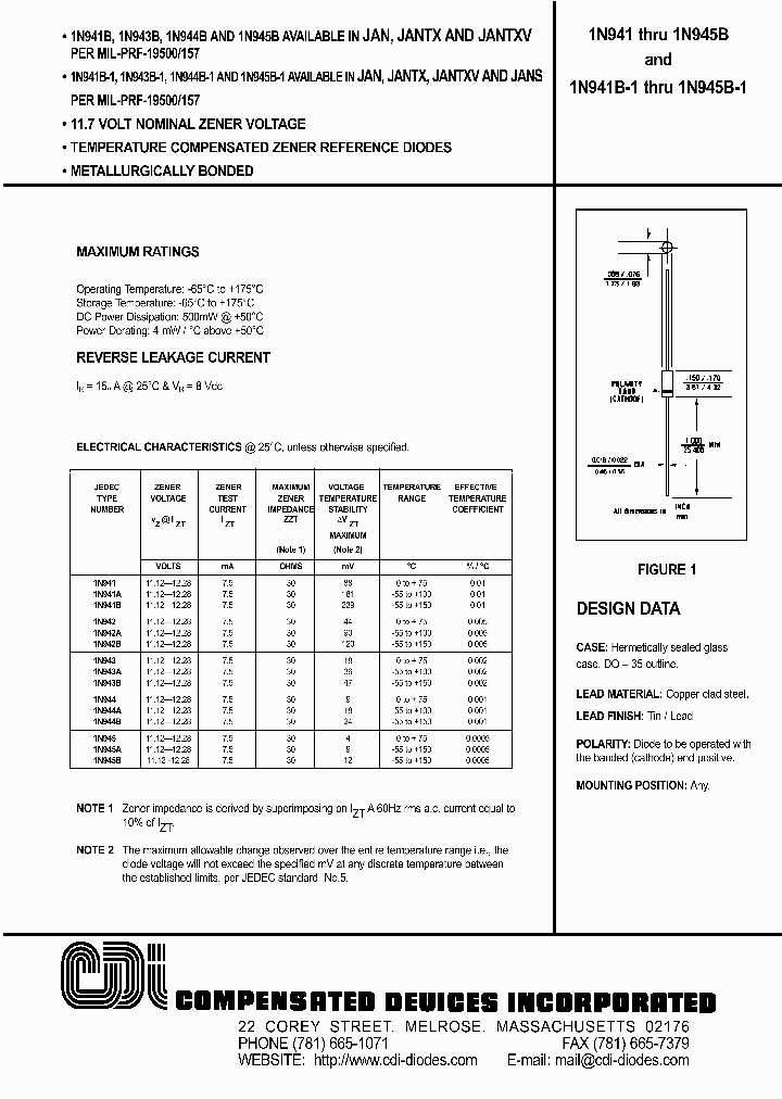 1N945B-1_281898.PDF Datasheet Download --- IC-ON-LINE