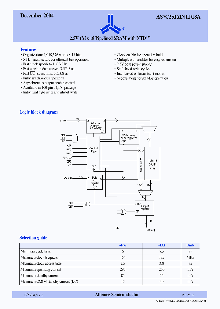 AS7C251MNTD18A_281201.PDF Datasheet Download --- IC-ON-LINE