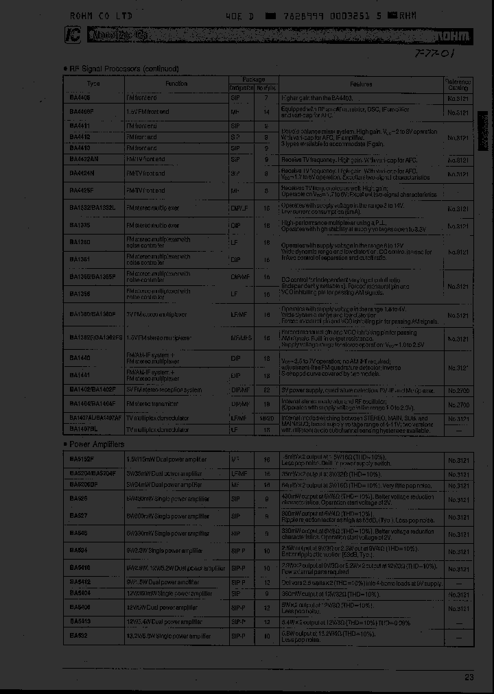 BA5412_182483.PDF Datasheet Download --- IC-ON-LINE