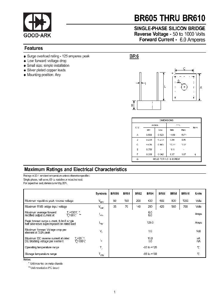 BR68_293300.PDF Datasheet Download --- IC-ON-LINE