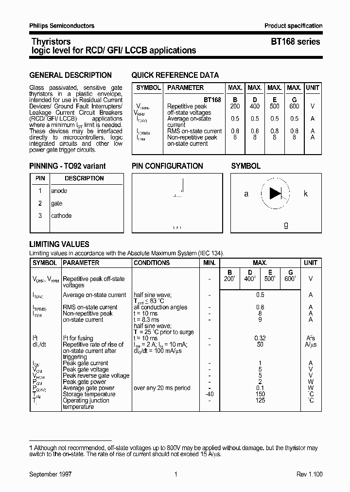 BT168_75801.PDF Datasheet Download --- IC-ON-LINE