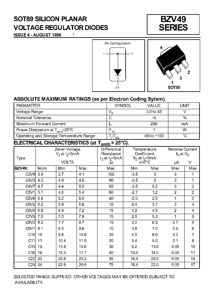 BZV49C22_186388.PDF Datasheet Download --- IC-ON-LINE