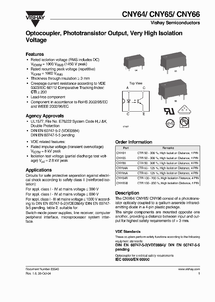CNY65B_248949.PDF Datasheet Download --- IC-ON-LINE